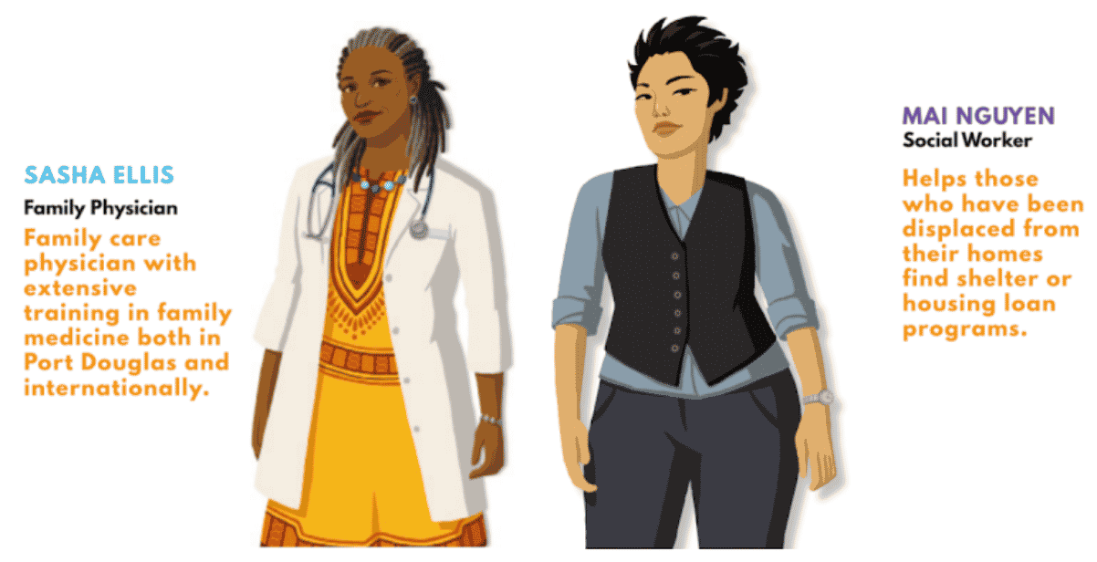 Teaching Women’s History in the Making - Read to Lead