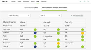 Boost Student Engagement with Online Learning Games